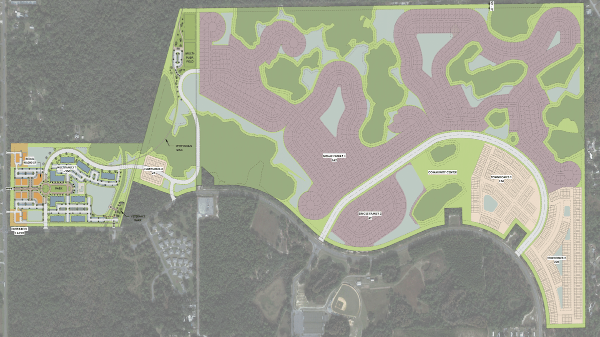 Our Projects - DIX Developments